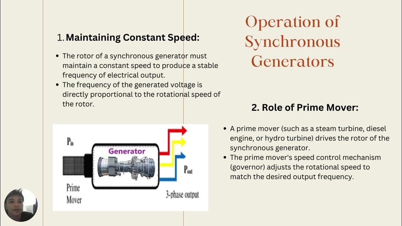 Synchronous Generator Operating Alone - YouTube