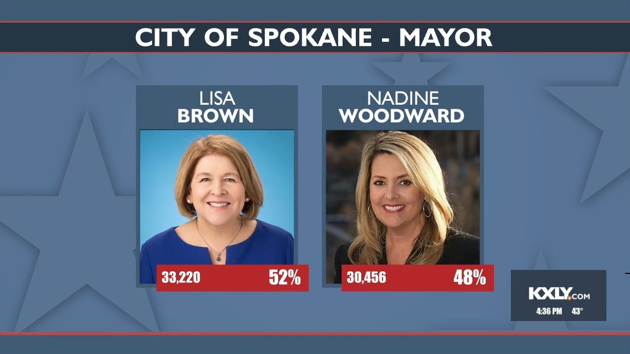 Spokane mayoral race update - YouTube