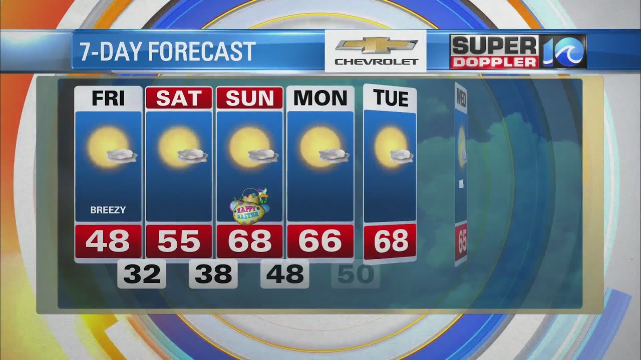 Super Doppler 10 Morning Update (4/2/2021) - YouTube