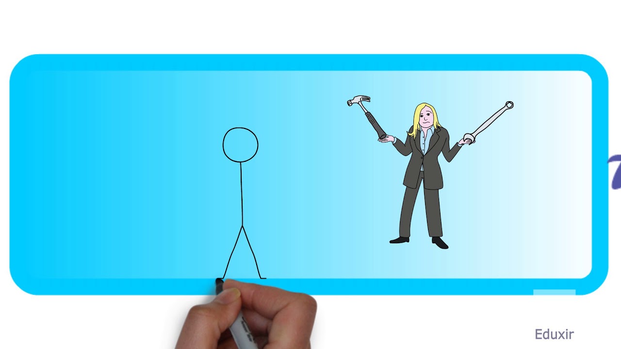 Roles Of Sales Executive YouTube roles-of-sales-executive-youtube
