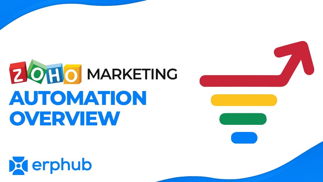 Marketing made easy with Zoho Marketing | All-in-one marketing ...