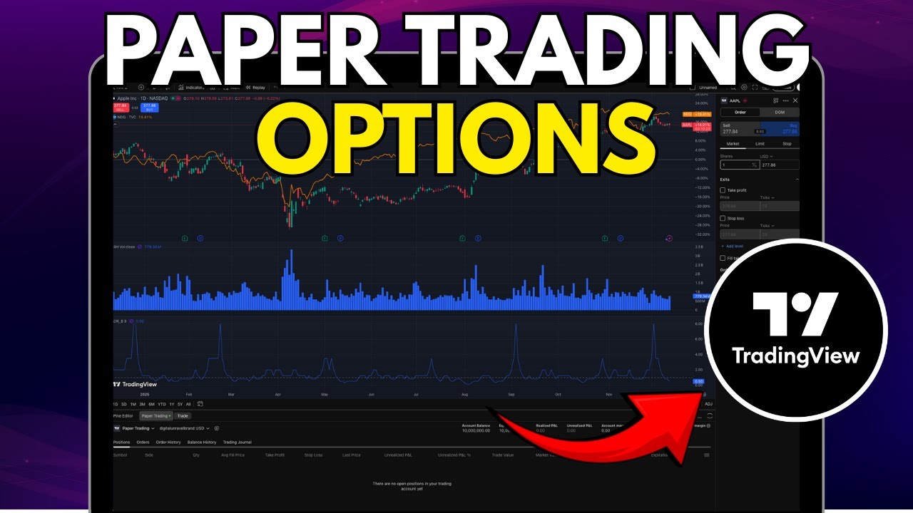 How To PAPER TRADE Options On TradingView (Easy Guide) - YouTube