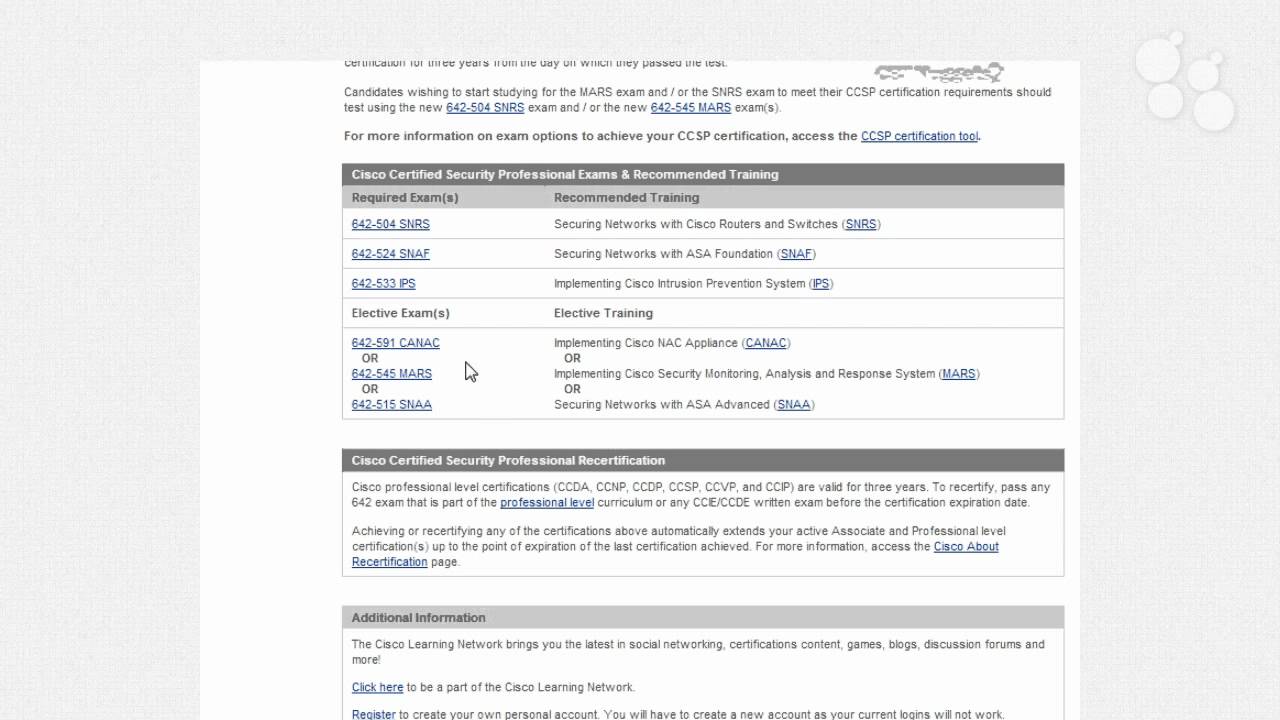 Introductory Nugget: Cisco CCNP Security (formerly known as CCSP) SNAA 642-515 - YouTube