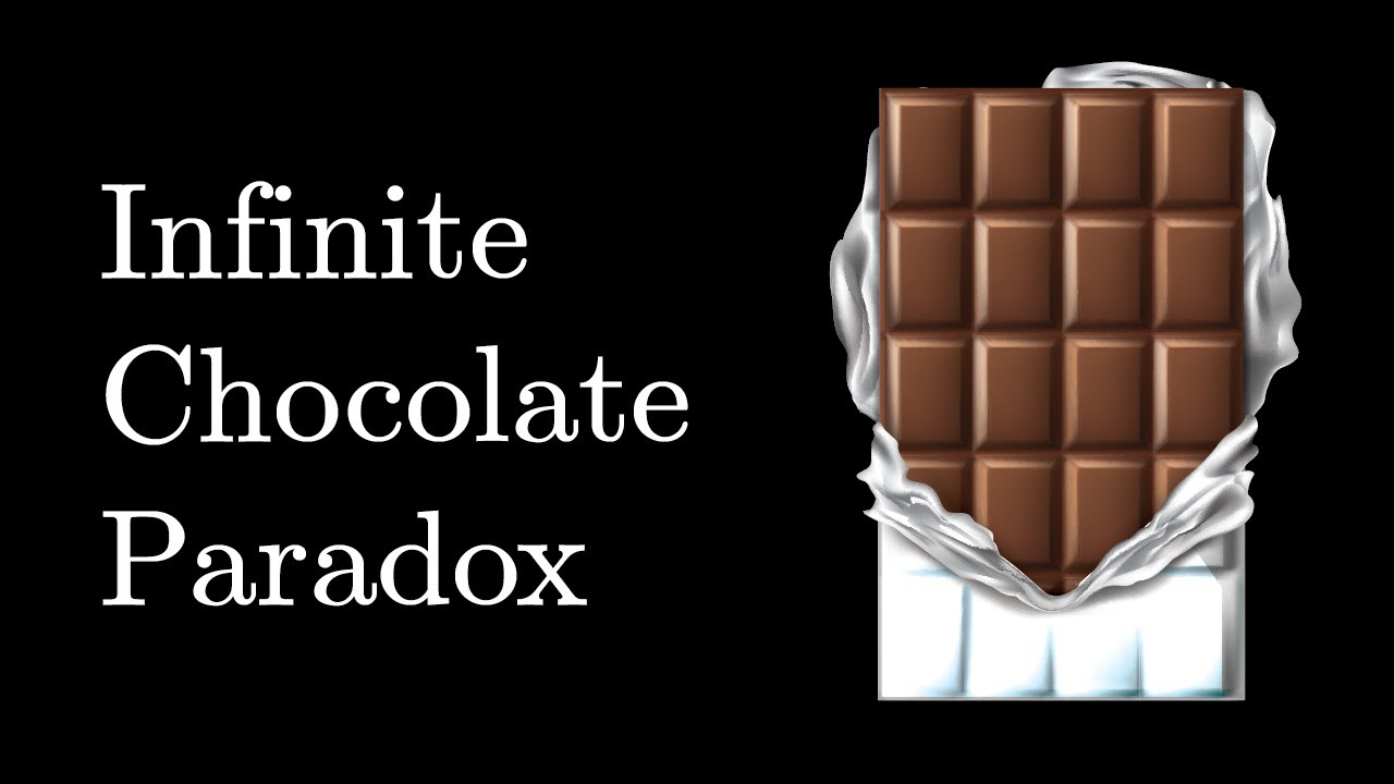 Generate infinte pieces of chocolate from single chocolate bar ...