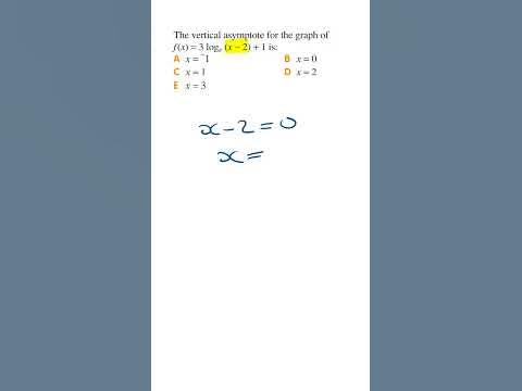 Find Vertical Asymptote of a Log Function (Easy Way) - YouTube