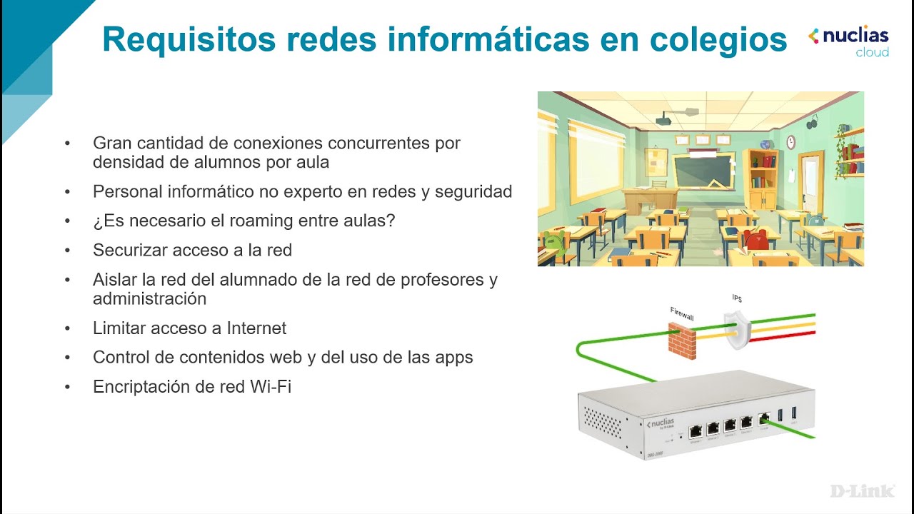 D Link redes WiFi e Internet en Colegios con seguridad y rendimiento ...