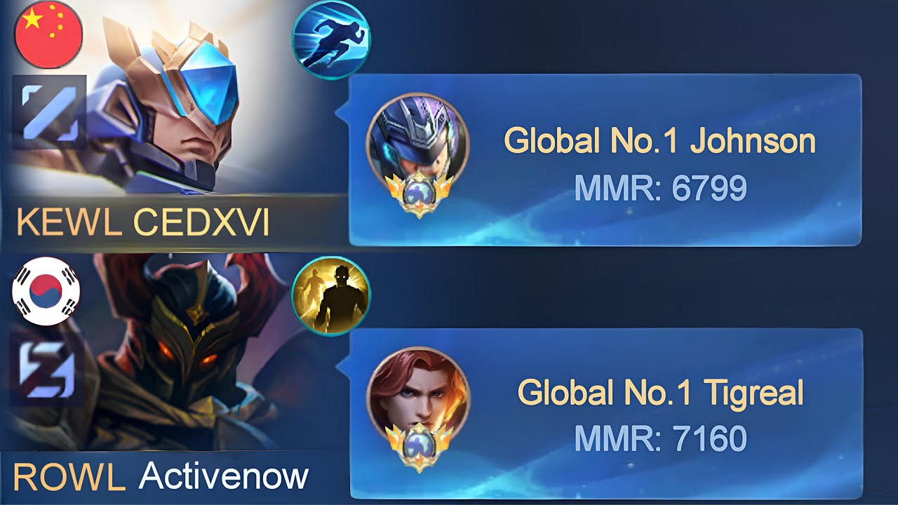 MLBB TOP GLOBAL TANKS IN ONE TEAM!?😱(Worlds best) - YouTube