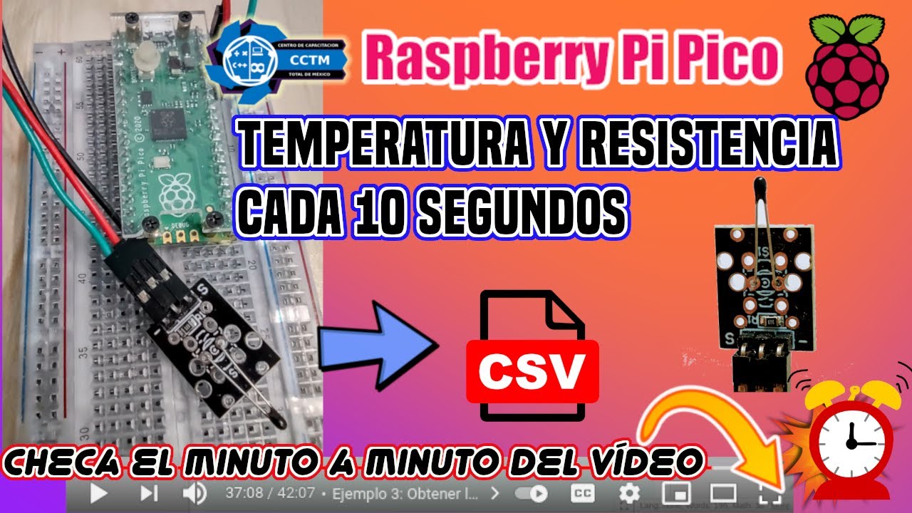 🌡️ +🐍+🗒️ Módulo KY-013 Sensor Análogo de Temperatura Raspberry Pi Pico ...