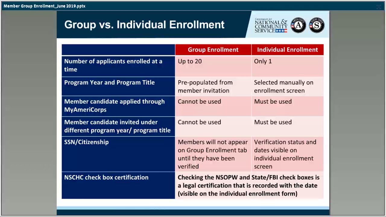 The AmeriCorps State and National Group Enrollment Process 6 12 19 ...