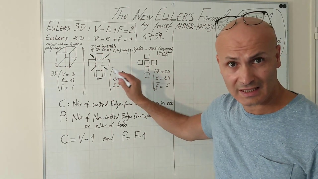 NEW EULER FORMULA FOR NETS ANY CONVEX ARCHIMEDEAN SOLID or POLYHEDRA ...