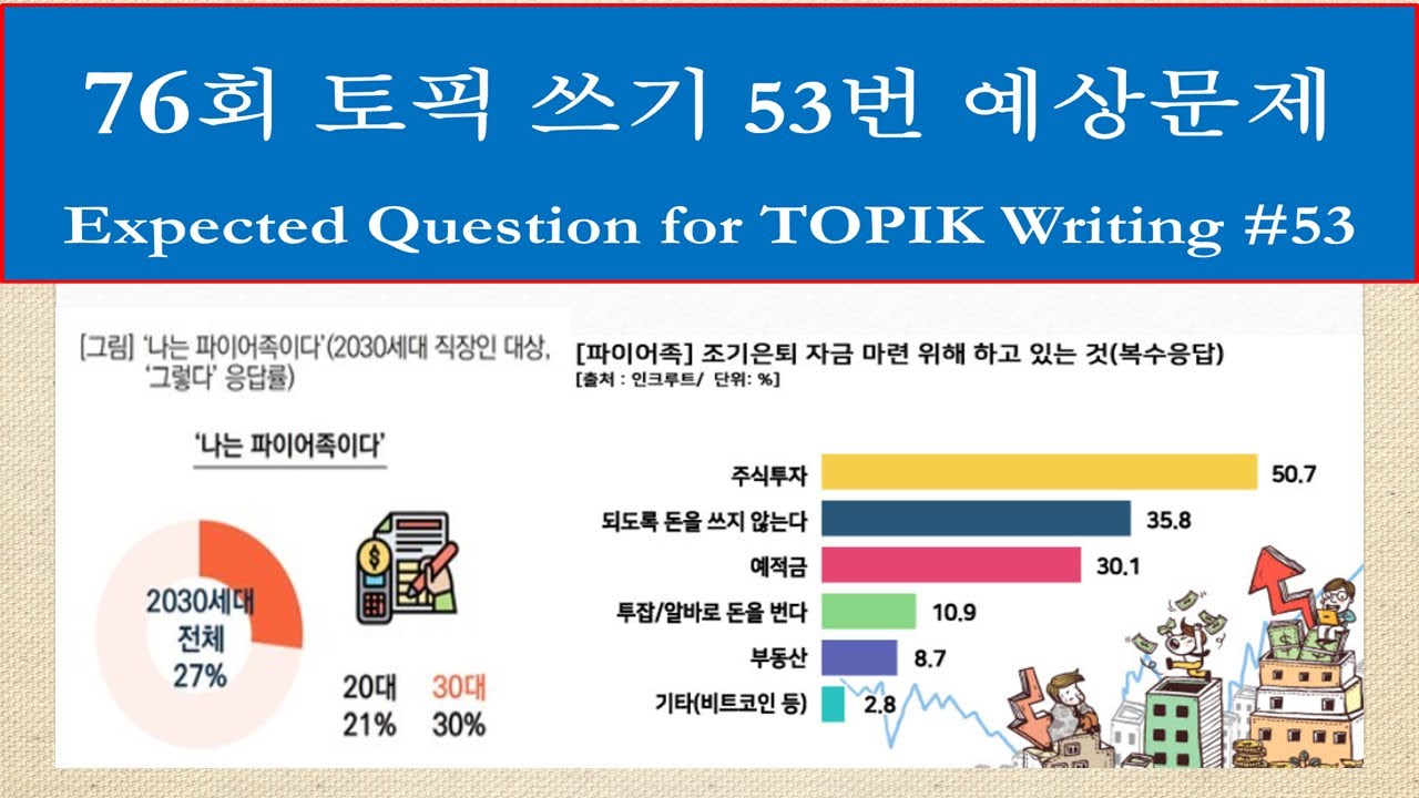Korean TOPIK 2 Writing 53- #53 📈 📊 How to explain the graph of ...