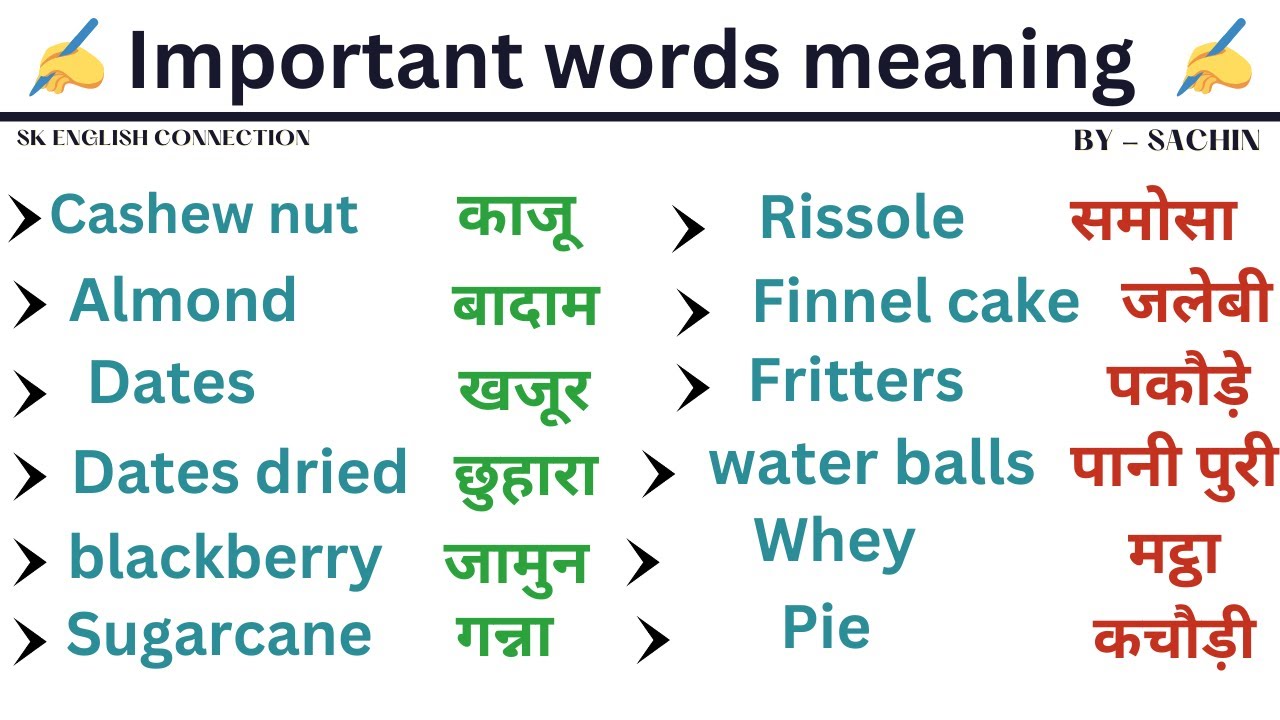 PART-(53) महत्वपूर्ण advanced important word meaning।English speaking ...