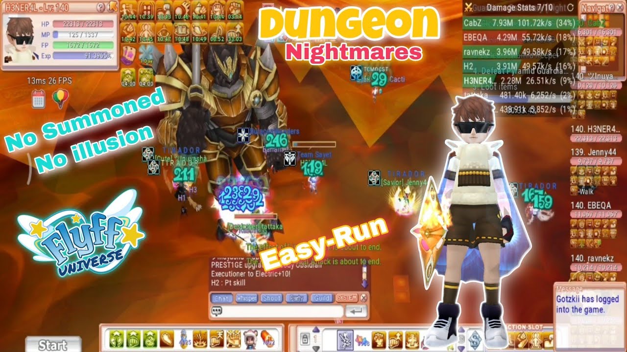 Flyff Universe - Mobile/PC Games MMORPG - Guardian Sanctuary - No ...