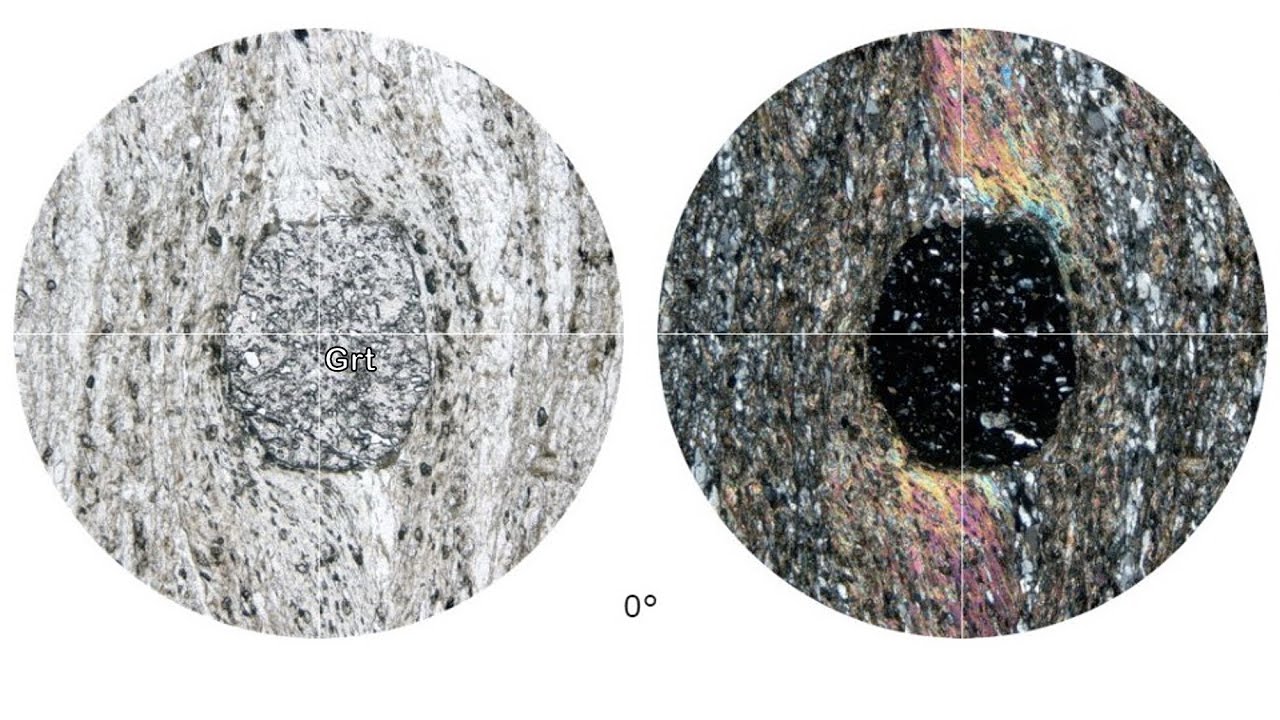 Virtual Microscope: Γρανάτης / Garnet - YouTube