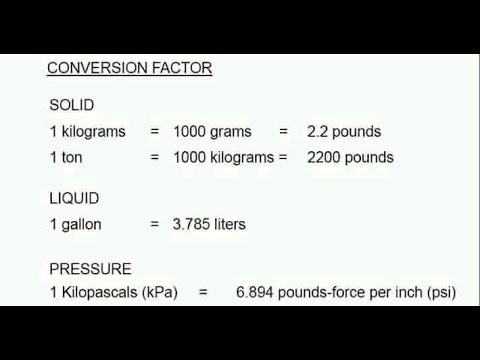 Units Conversion in Civil Engineering | Important unit conversation ...