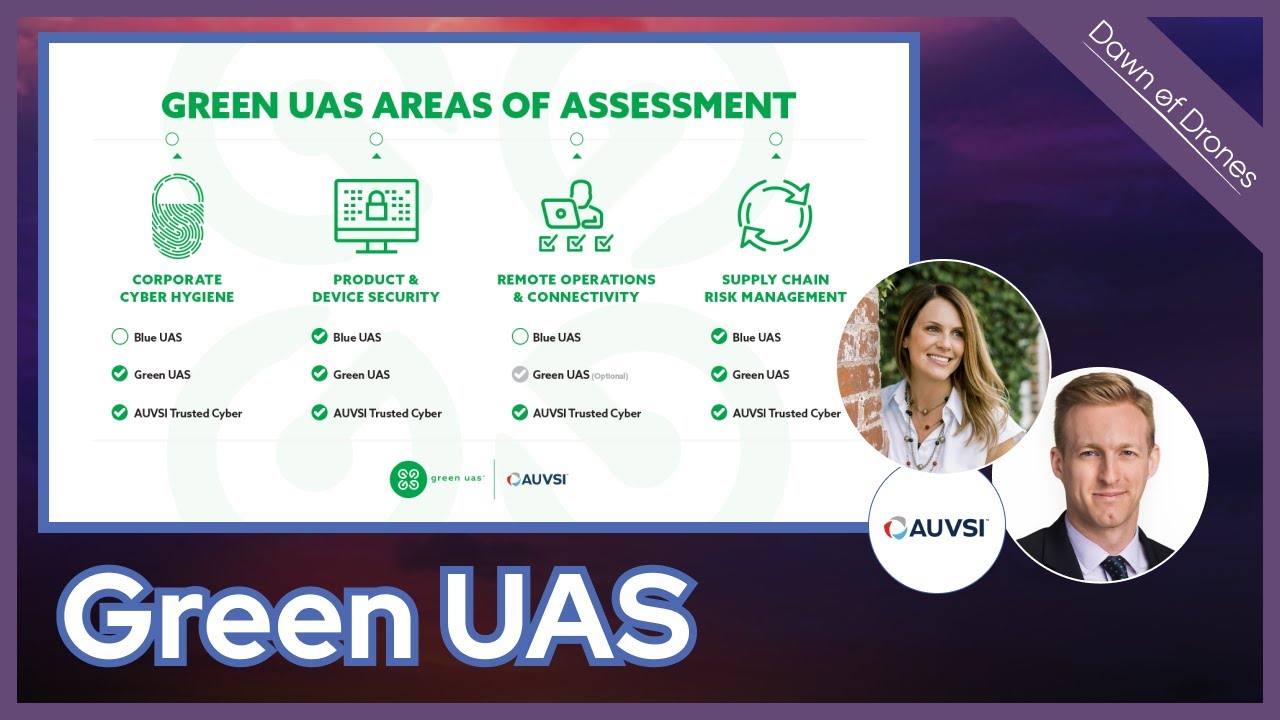Green UAS 101 with Michael Robbins from AUVSI - YouTube
