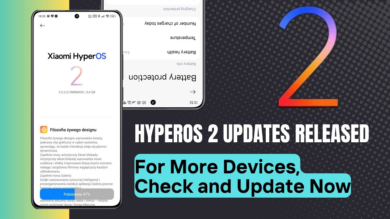 HyperOS 2 New Updates Are Rolling Out For These Devices 😍 - YouTube