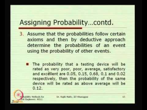 Mod-01 Lec-02 Random Events and Probability Concept - YouTube