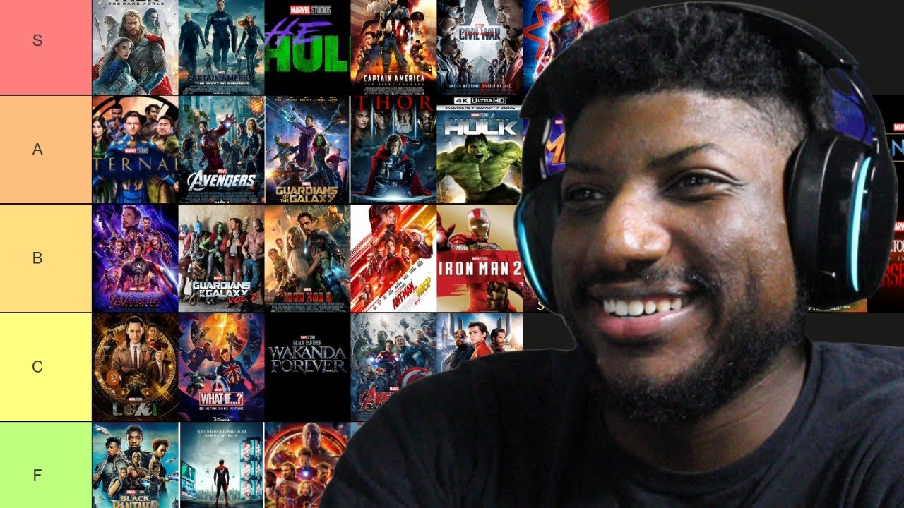 I made the BEST Marvel Movie Tier List! - YouTube