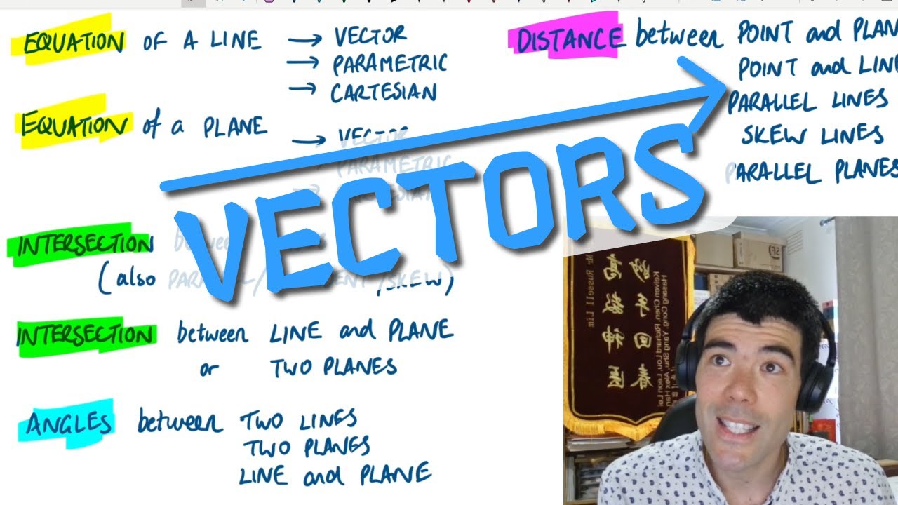 Vectors, Lines and Planes - Do You Know All This? (Part 1) - YouTube