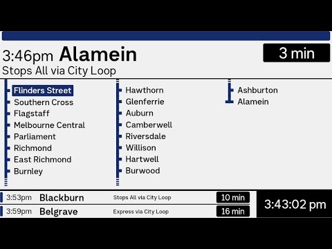 Ins And Outs Of The Alamein Line - YouTube