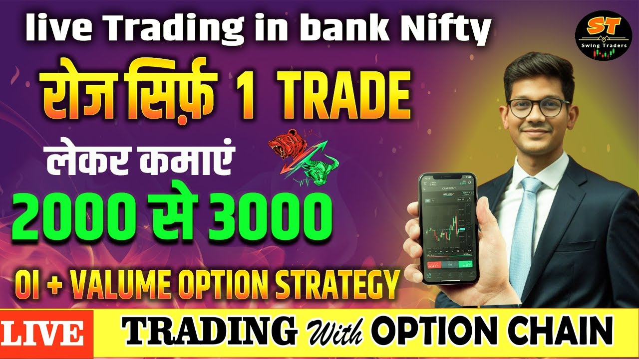 How to Identify the Trend with Option Chain | OI Build-Up | Intraday ...