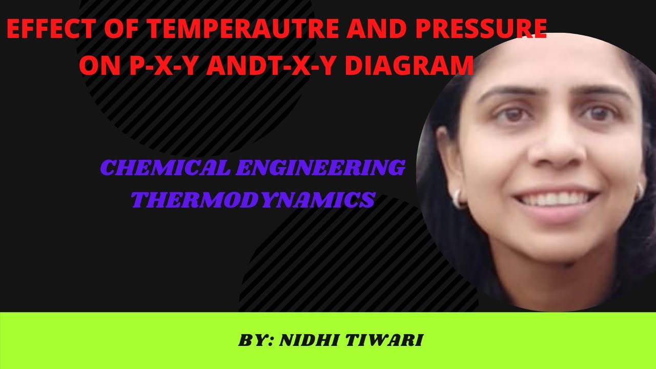 EFFECT OF TEMPERATURE ON P X Y DIAGRAM AND PRESSURE ON T X Y DIAGRAM YouTube EFFECT OF TEMPERATURE ON P X Y DIAGRAM AND PRESSURE ON T X Y DIAGRAM YouTube