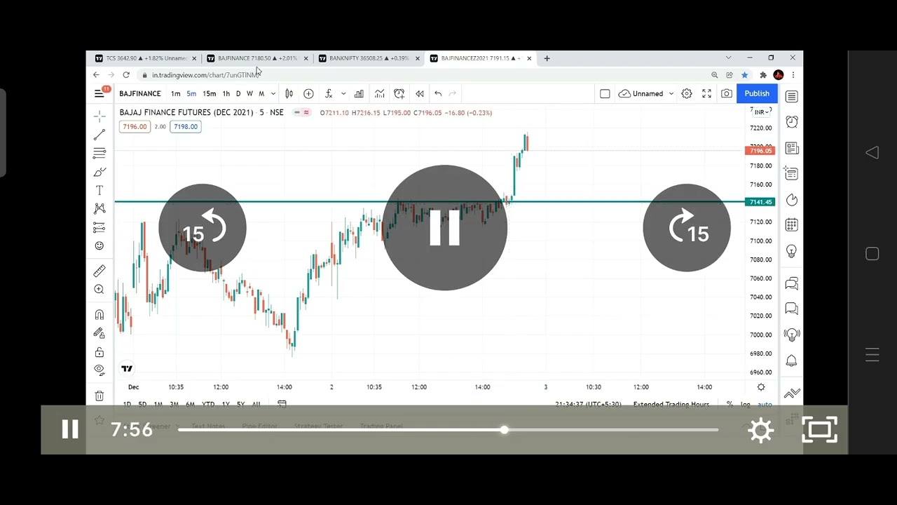COURSE CHAPTER- 27case stude - YouTube