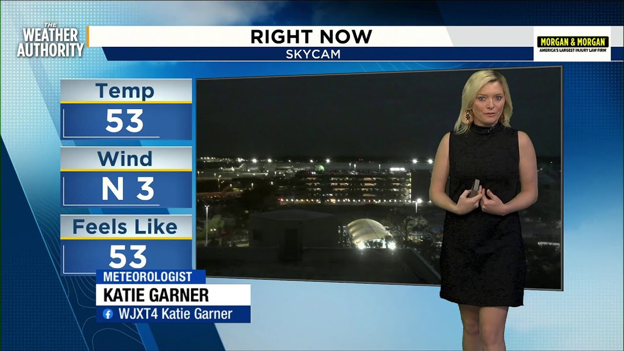 Meteorologist Katie Garner has your Forecast - YouTube