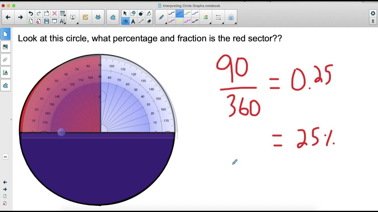 Interpreting Circle Graphs 4 - YouTube