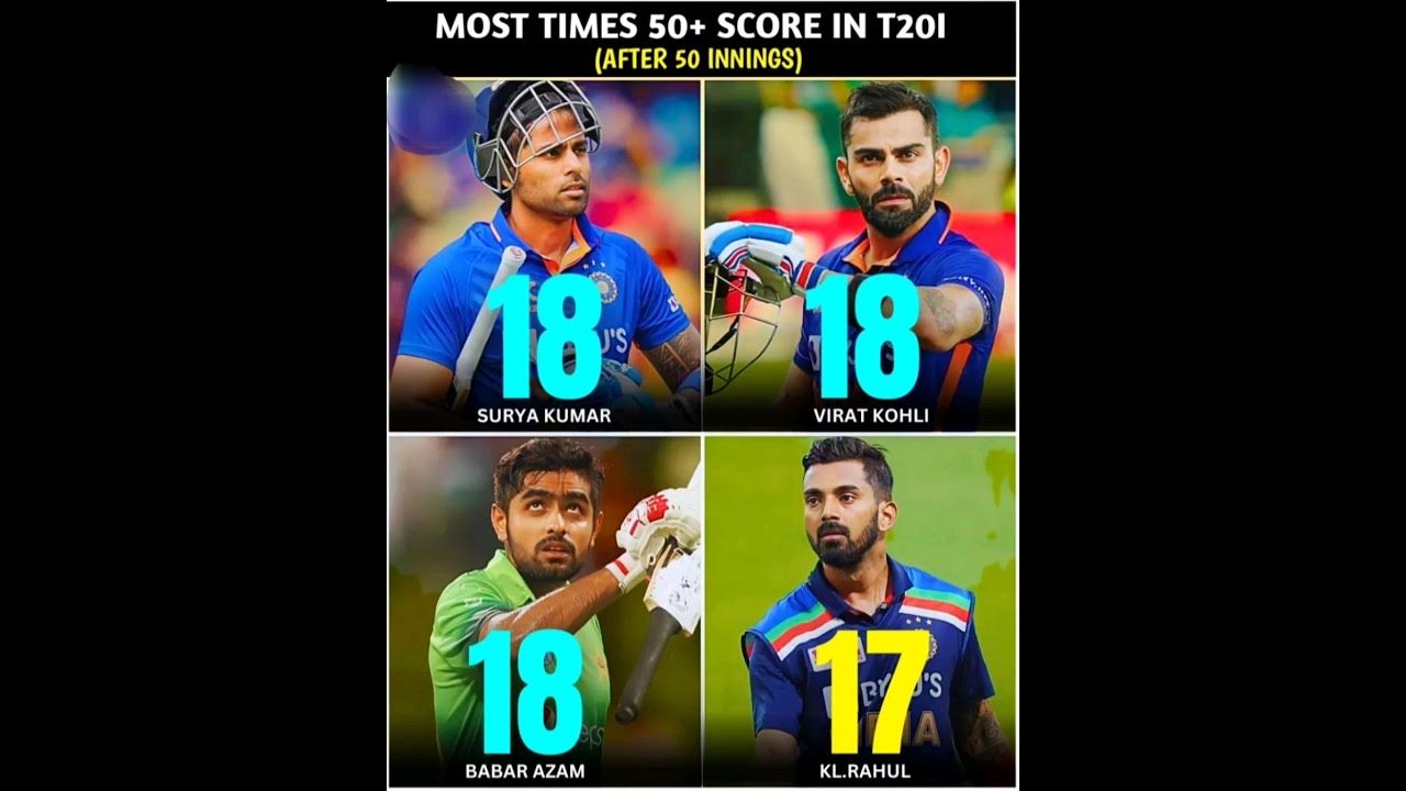 MOST TIMES 50 SCORED IN T20 AFTER 50 INNGING shorts viral sky most-times-50-scored-in-t20-after-50-innging-shorts-viral-sky