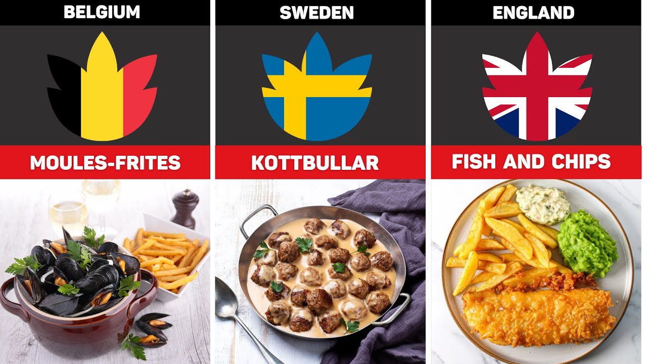 List traditional Food From Different Countries - YouTube