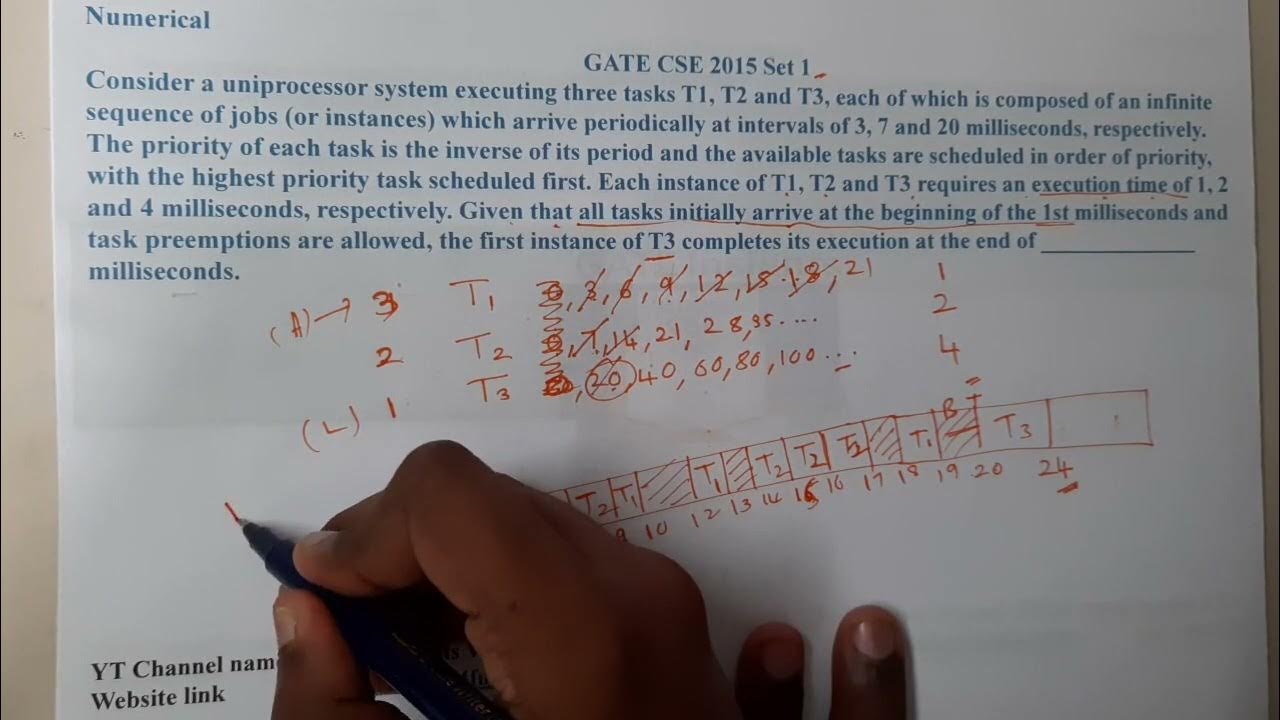 GATE CSE 2015 SET 1 - YouTube