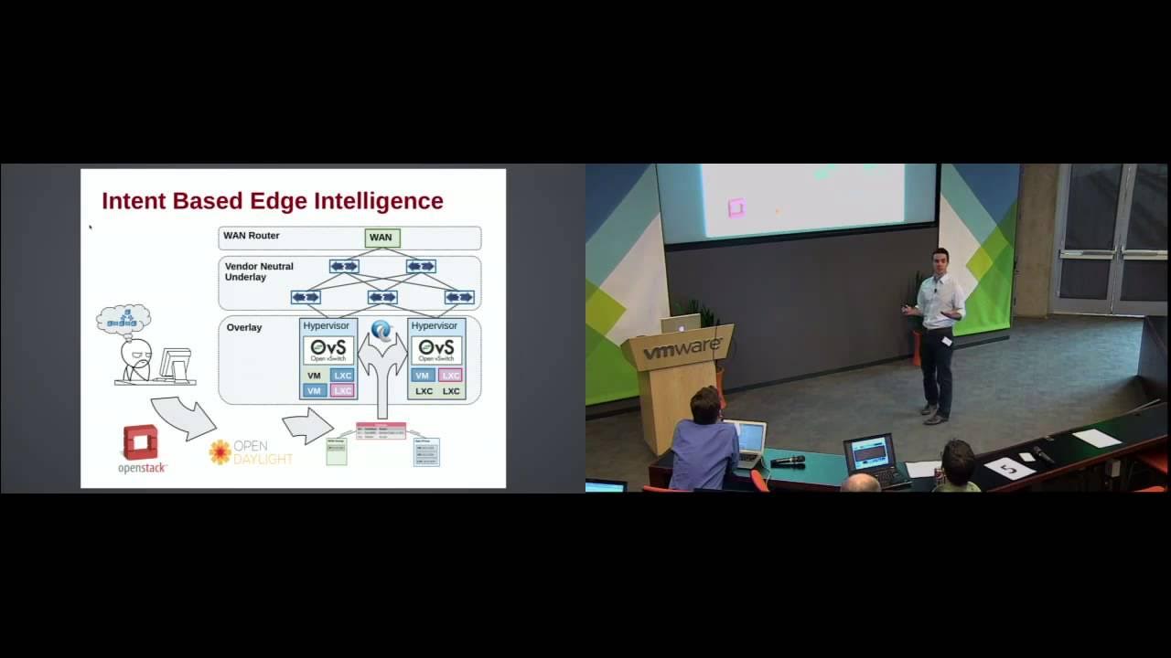 Open vSwitch 2014 Fall Conference: Full vTEP Hardware Offload with SR-IOV and Queue Redirection ...