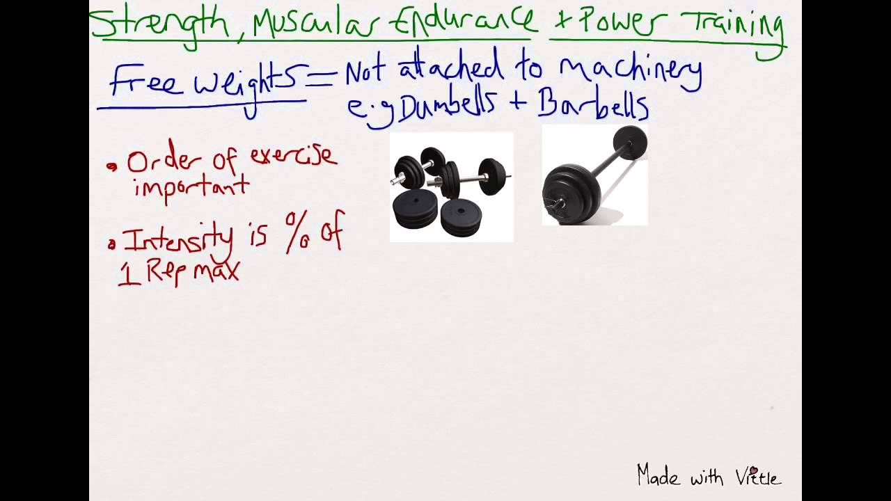Mr Trott Muscular strength and endurance video - YouTube