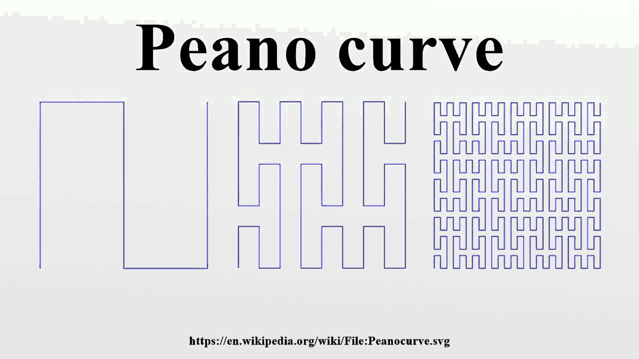 Peano curve - YouTube