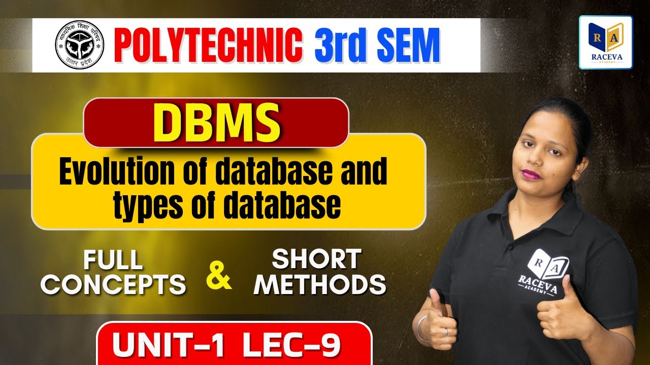 Database Management System |Evolution of database and types of database ...