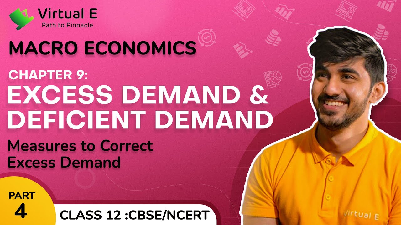 Class 12 Macroeconomics Ch 9 | Excess & Deficient Demand | 4 - Measures ...