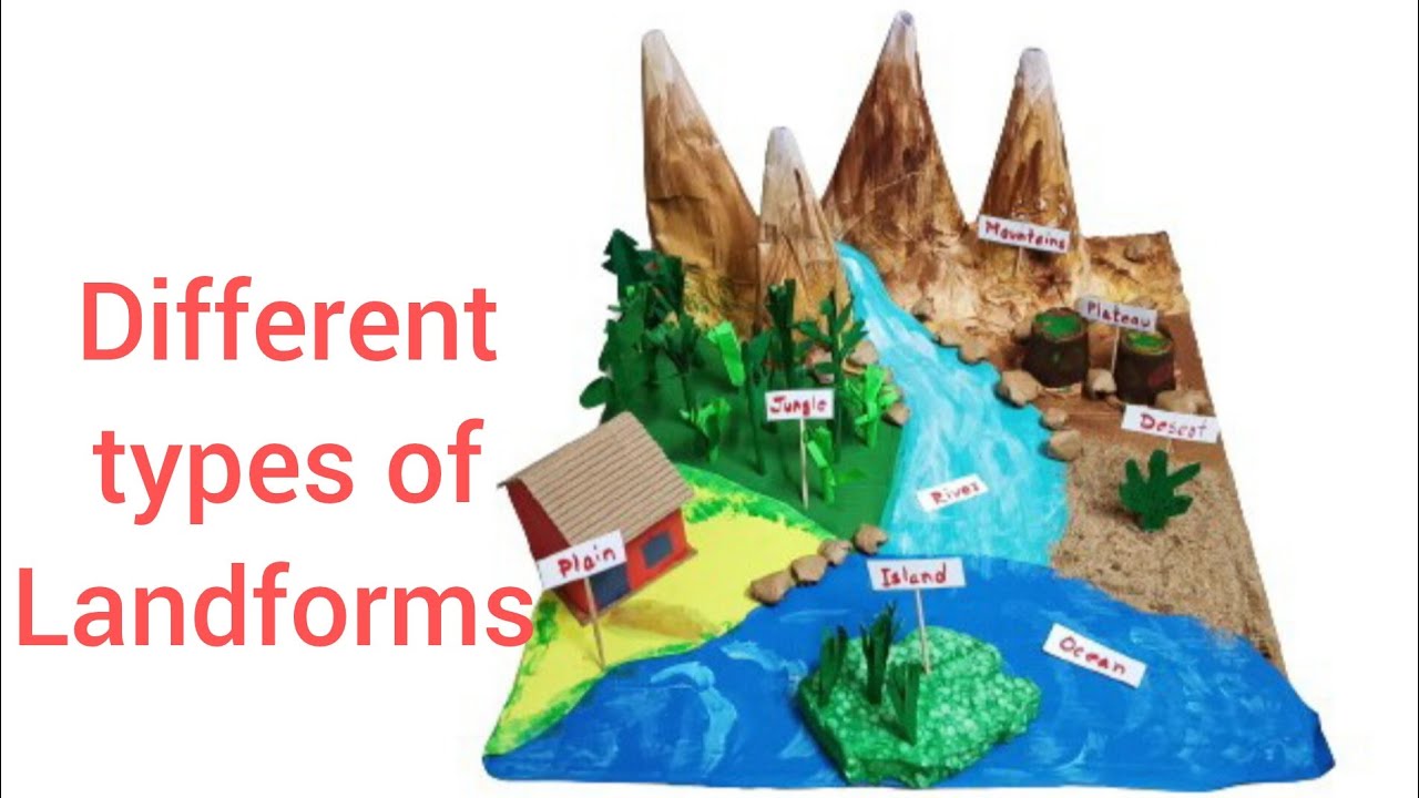 Different types of Landforms I How make different types of Landforms I ...