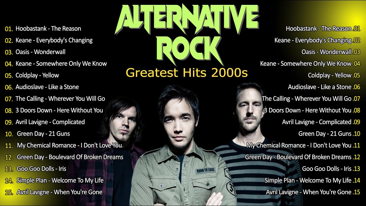 Best Alternative Rock Songs 2000s || Hoobastank, Keane, Oasis, Coldplay ...