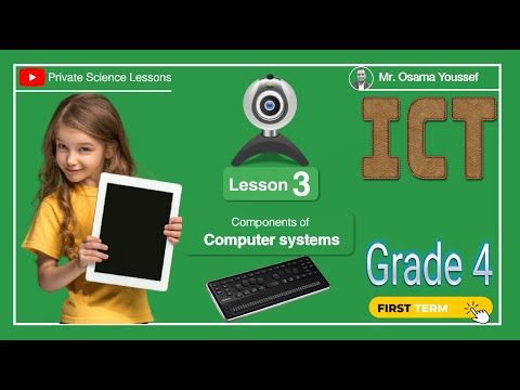 ICT Grade 4 Theme 1 Lesson3 Components of computer system 2023 - YouTube