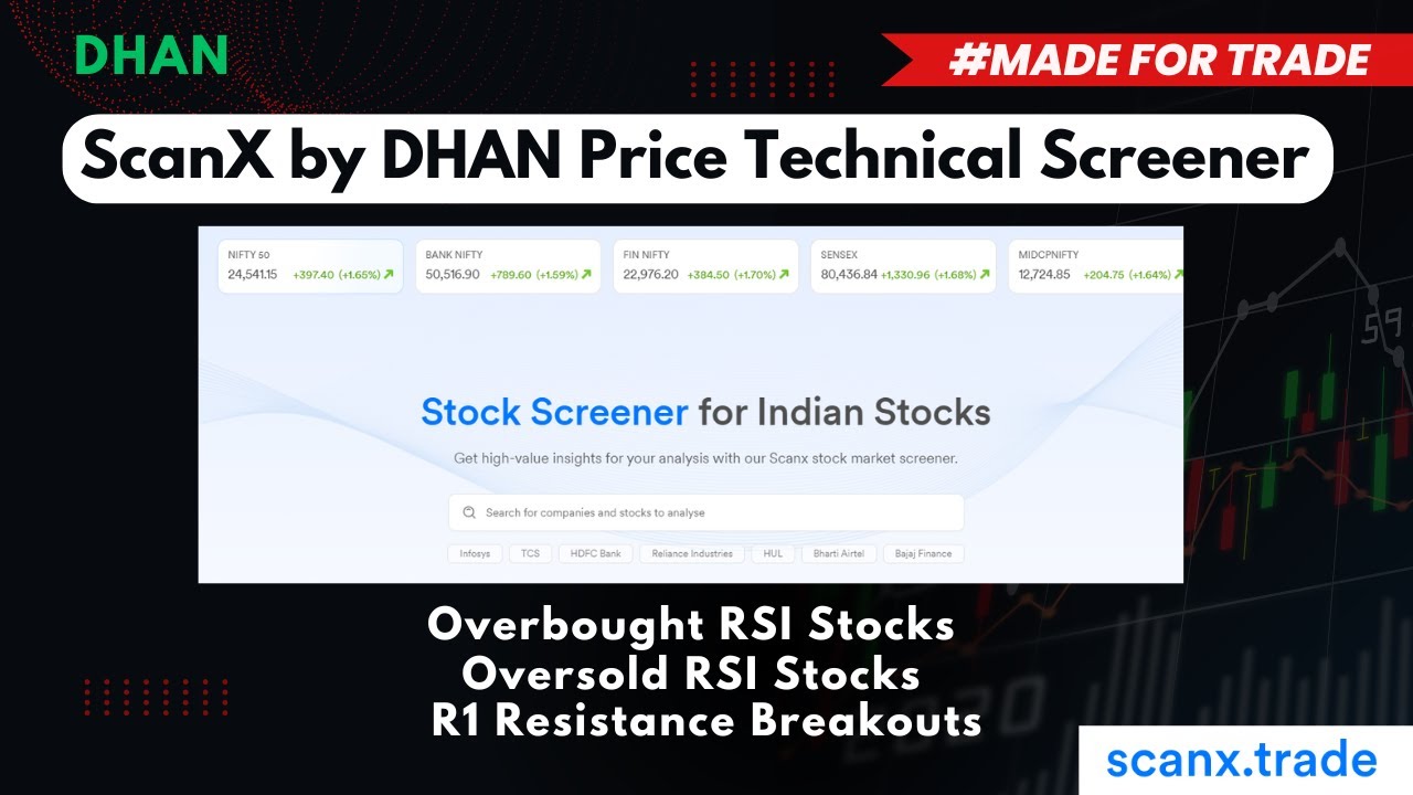 DHAN ScanX Technical Screener | Overbought RSI Stocks | Oversold RSI Stock | R1 Resistance ...