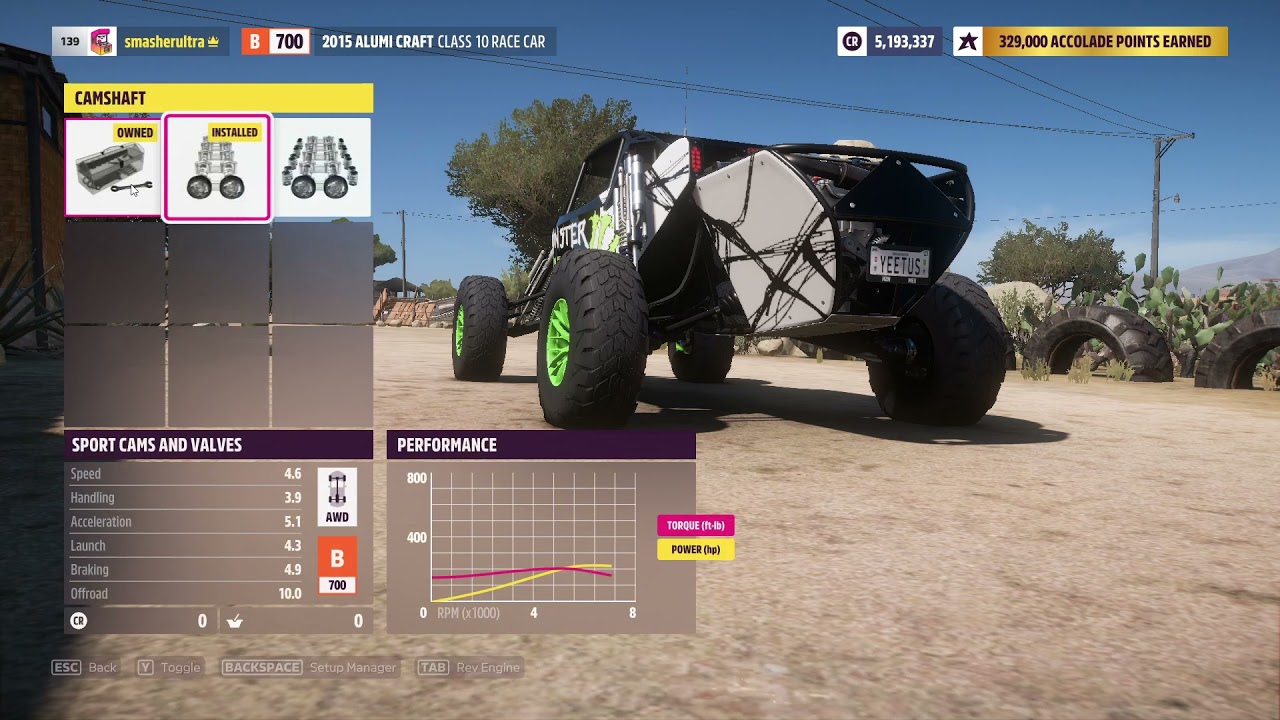 Forza Horizon 5- 2015 Alumi Craft Class 10 Race Car B700 AWD Baja ...