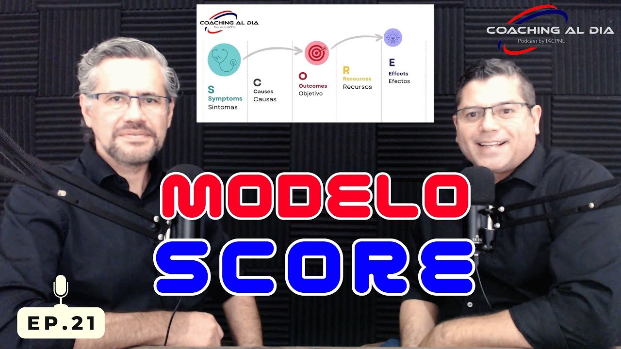 Coaching al día - Ep. 21. Modelo SCORE. - YouTube