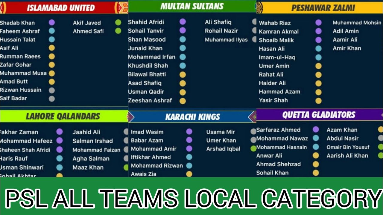 PSL ( Pakistan super League ) Local Categories Announced | Psl 2021 ...