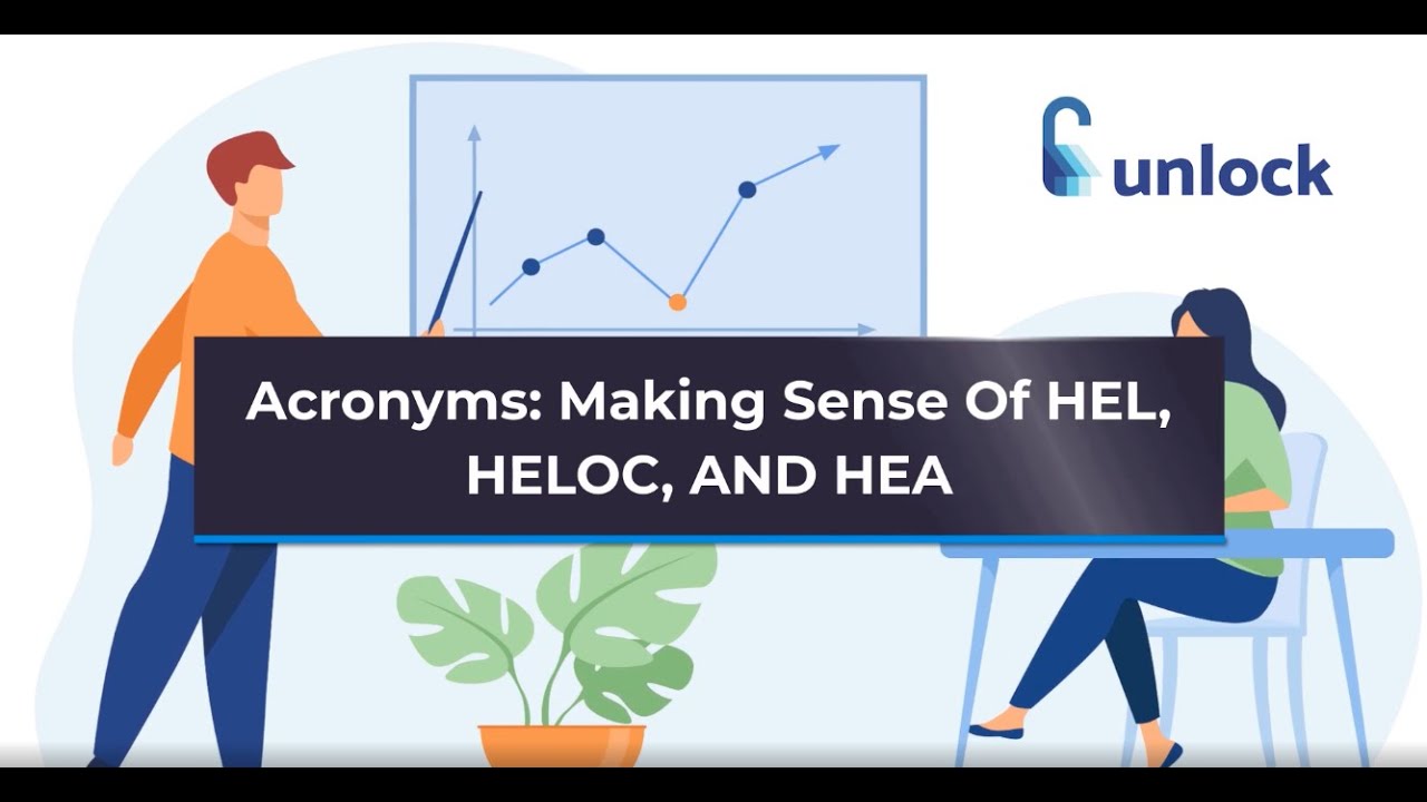 Acronyms: Making Sense Of HEL, HELOC, And HEA - YouTube
