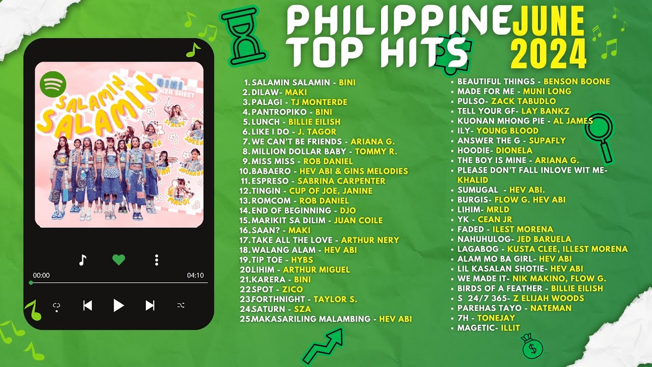 Philippine Top Hits - SPOTIFY Music JUNE 2024 - YouTube