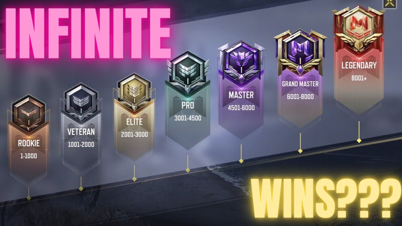 Playing COD Mobile until I lose… - YouTube