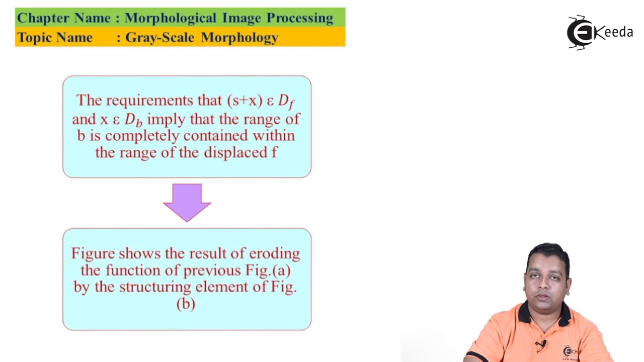Gray Scale Morphology - YouTube