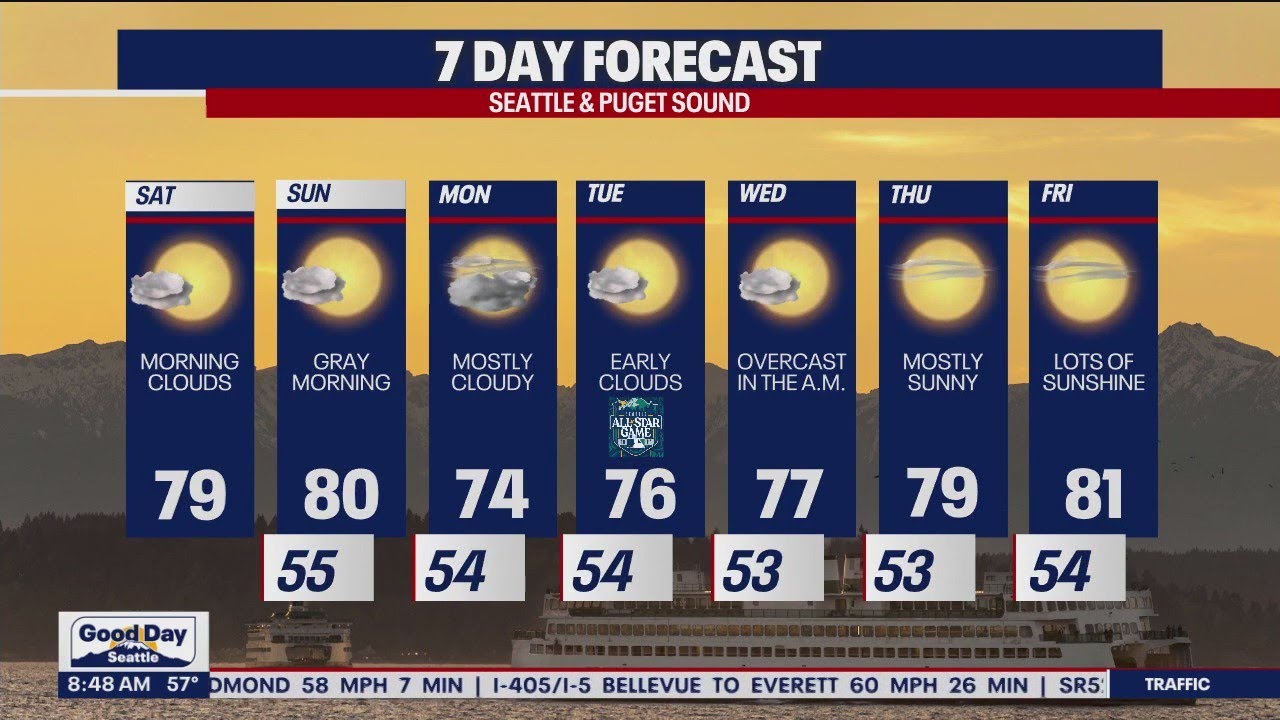 Seattle weather: Warm, beautiful week of summer weather - YouTube